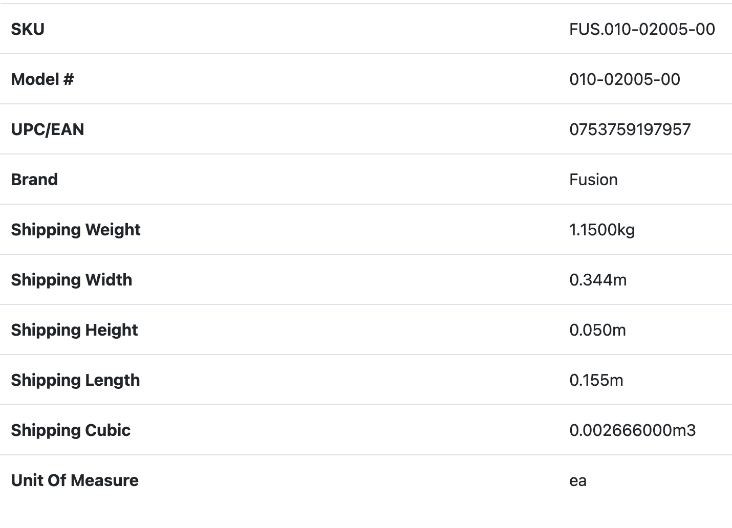 Fusion Panel-Stereo, Indoor | Bosuns Locker