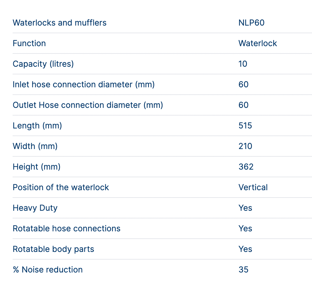 VETUS HD waterlock / muffler typ... @ $584.90