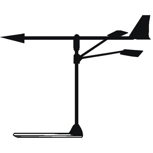 Windward Wind Indicator Ocean Ra... @ $109.90